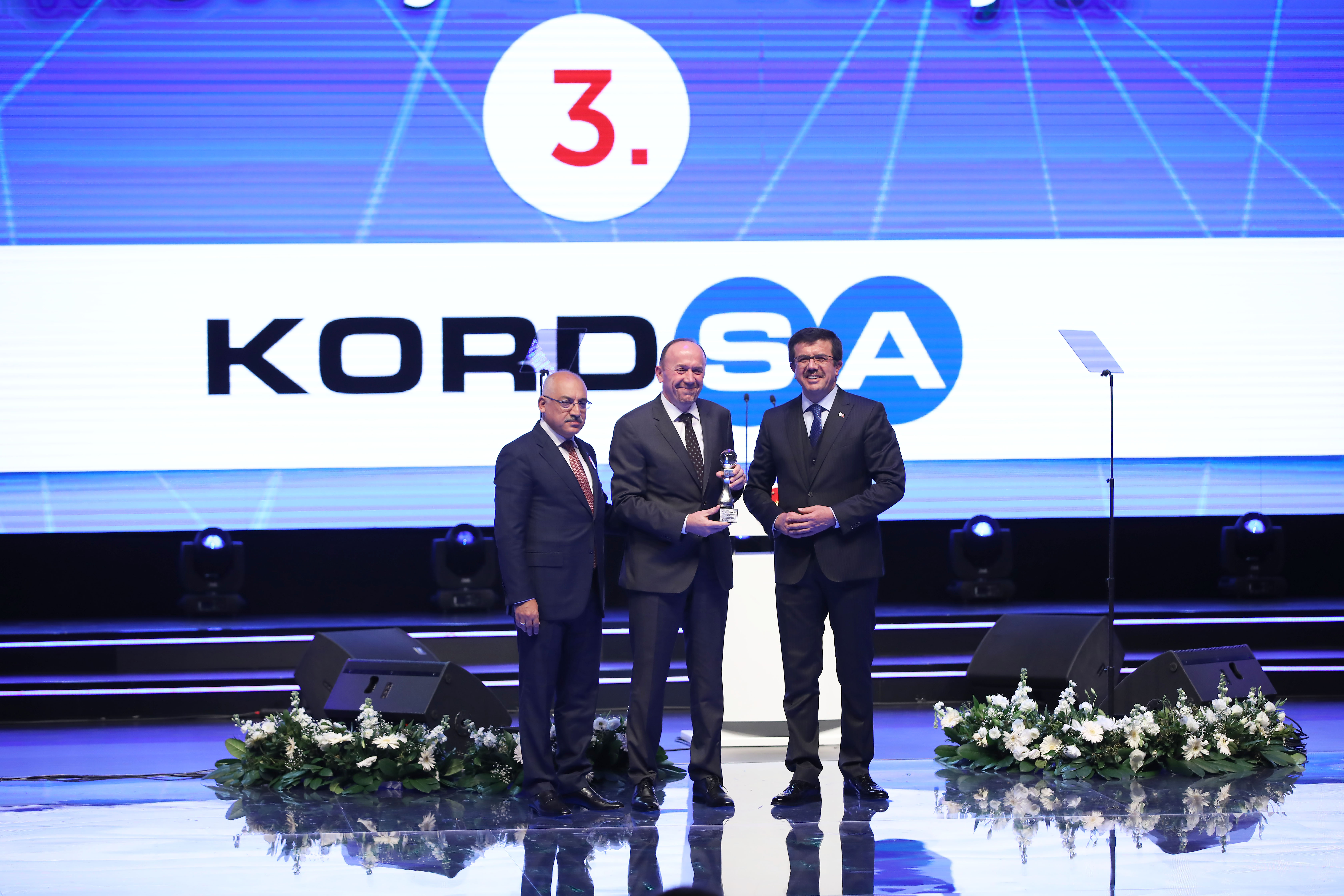 Press Press Releases Corporate Identity Back Kordsa wins the third ...